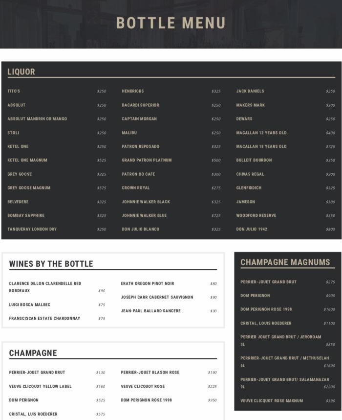 230 5th rooftop bottle menu - Birthday Bottle Service